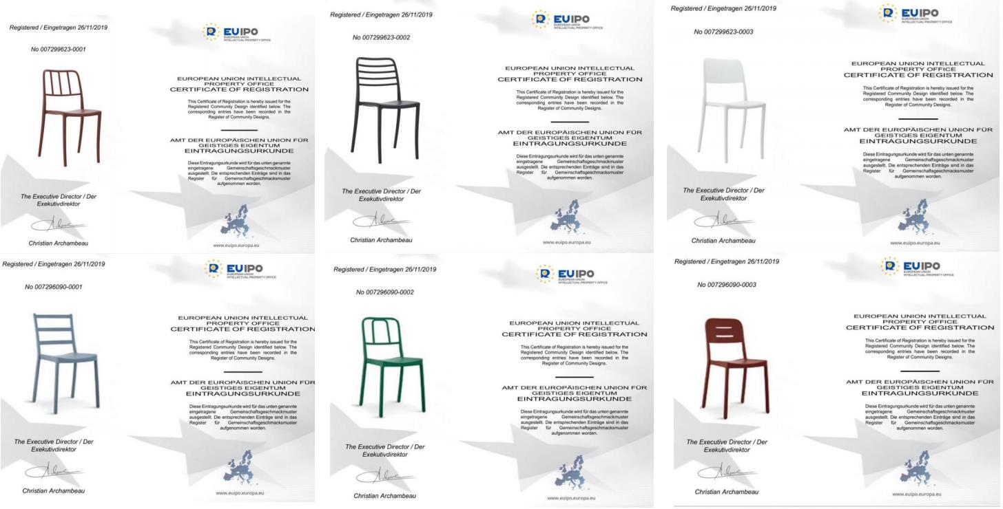 10 Signs that You are Buying Top Quality Plastic Chair for Your Home ...