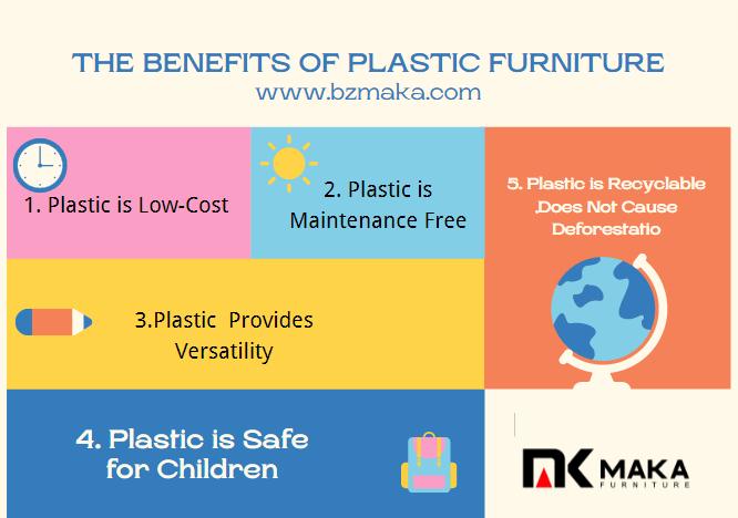 The Benefits of Plastic Furniture | bzmaka