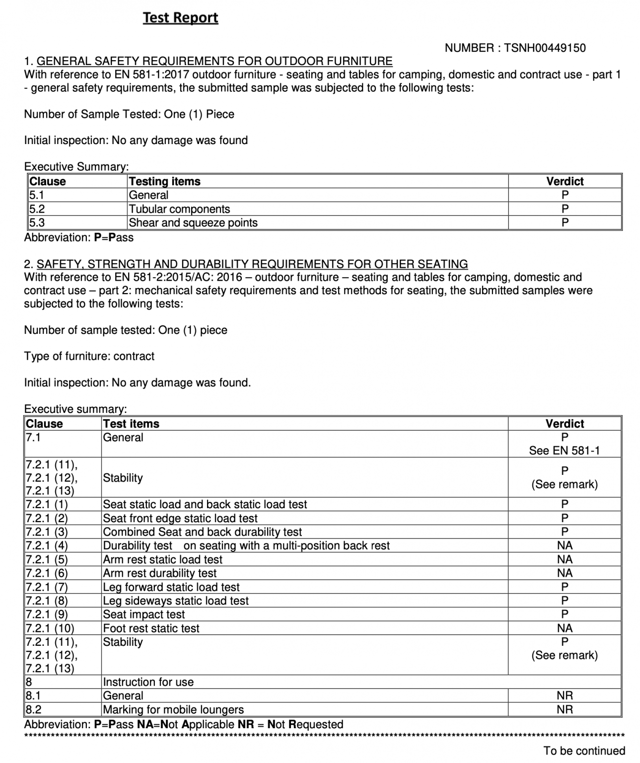Ensuring Quality Control and Reliability with EN581 Testing | bzmaka